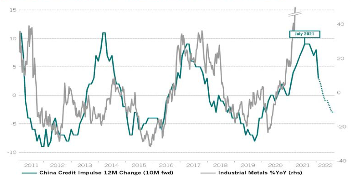 Quelle est la prochaine étape après la pandémie de COVID-19 ? Une ...